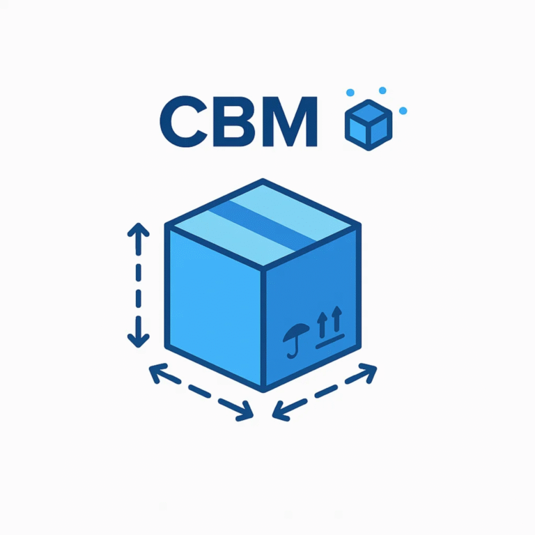 CBM Calculator - Free CBM Calculator How to calculate CBM